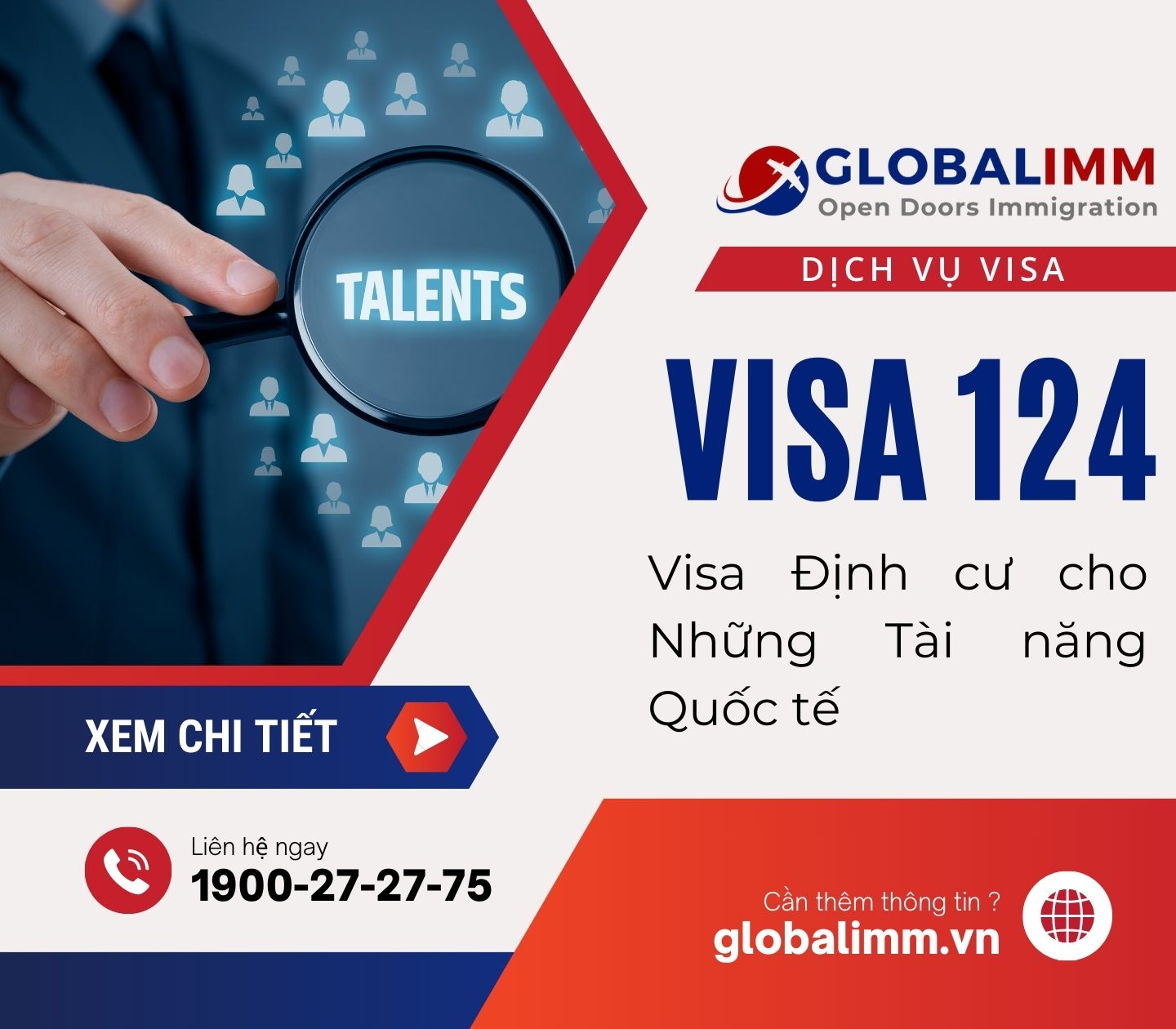 Visa 124 Úc: Visa Định Cư Cho Những Tài Năng Quốc Tế!